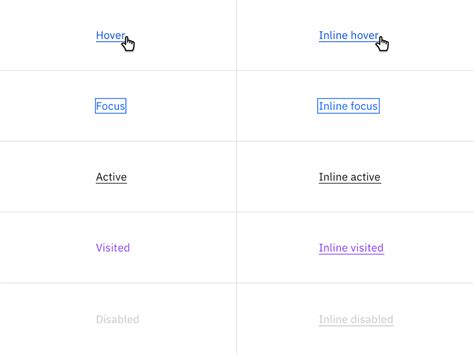 Link Carbon Design System