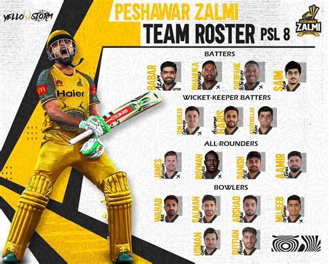 Psl 2023 Peshawar Zalmi Schedule Venues Time Time Table Squad And Winning Prediction Psl