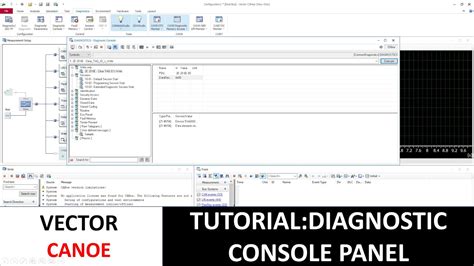 Vector Canoe Measurement Setup At Charlie Oppen Blog
