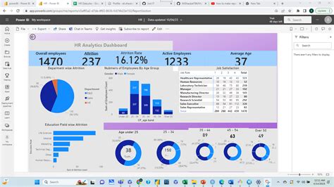 GitHub AliShaukat786 My PowerBI Project1