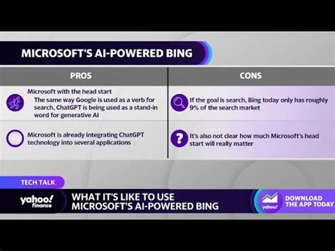 Microsofts AI Powered Bing What Its Like To Use The AI Search Engine The Global Herald