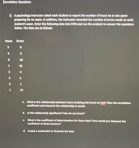 Solved Correlation Questions 1 A Psychology Instructor