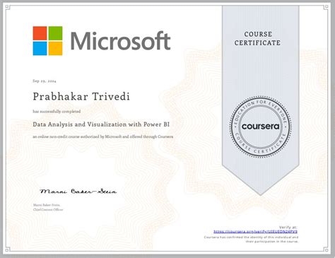 prabhakar trivedi on linkedin dataanalysis powerbi microsoft