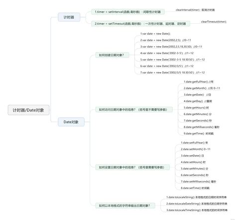 前端总结28 js计时器 date对象 csdn博客