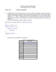 RISC-V Assembly Code: Convert C Code with Minimal Instructions | Course Hero