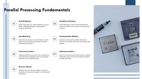 top 10 parallel processing ppt templates with samples and examples