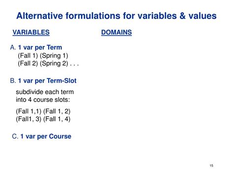 Ppt Constraint Satisfaction Problems Formulation Arc Consistency And Propagation Powerpoint