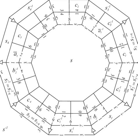 pdf infinite series of compact hyperbolic manifolds as possible
