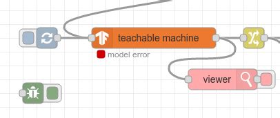 Model Error Issue 35 Bonastreyair Node Red Contrib Teachable Machine GitHub