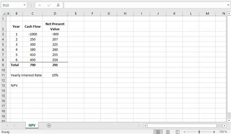 Excel Made Simple I Excel Medium