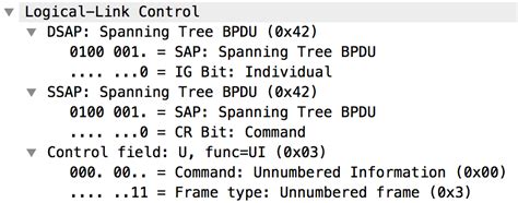 When Your Isp Sends You Bpdu Frames It Playground Blog