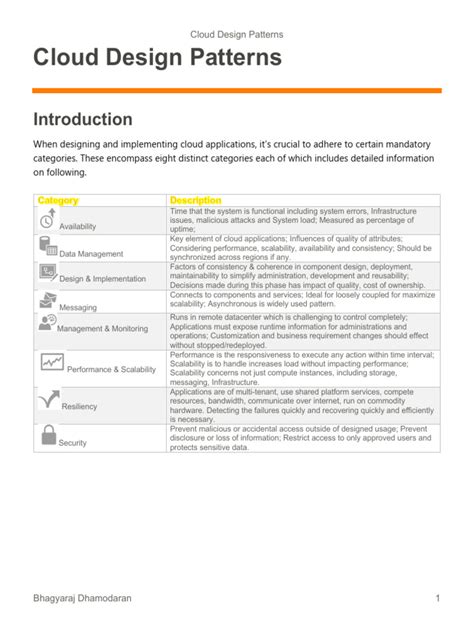 Cloud Design Patterns 1711512535 Pdf Scalability Cloud Computing
