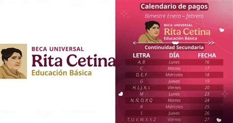 Pago De Beca Rita Cetina 2026 Del Bimestre Enero Febrero