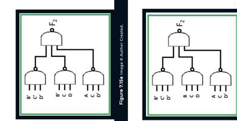 Solved 1 Select The Correct Drawing Of The Circuit For F2 In
