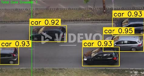 Aqib Raza On Linkedin Yolov8 Objectdetection Vehicletracking Deeplearning Aiproject