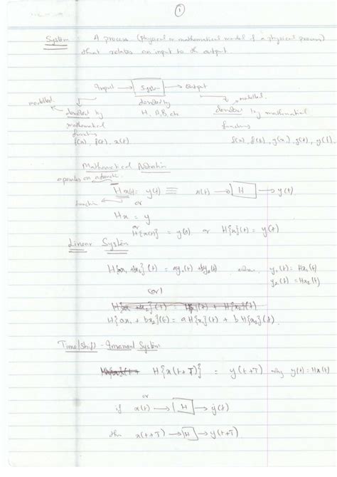 Fourier Series Elec2134 Circuits And Signals Unsw Thinkswap