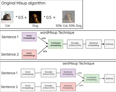 Deepseek与pytorch携手：开启工业缺陷检测新时代（418）pytorch正在走向自律 Deepseek技术社区