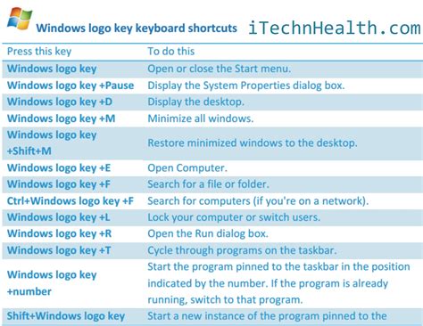 windows shortcuts
