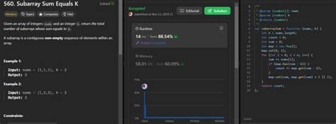 Anurag Sinha On Linkedin 12daysofcoding 50daychallenge Subarraysum Programmingpatterns