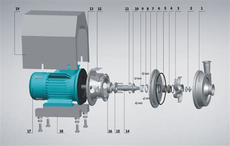 액체 전달 원심 펌프 위생 원심 분리 펌프 의 고품질 액체 전달 원심 펌프 위생 원심 분리 펌프