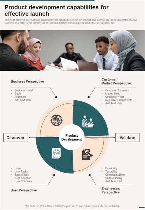 Product Development Capabilities For Effective Launch One Pager Sample