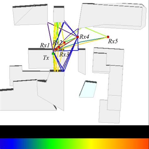 Ray Tracing Simulation In A 3d Scenario The Intensity Of The Received