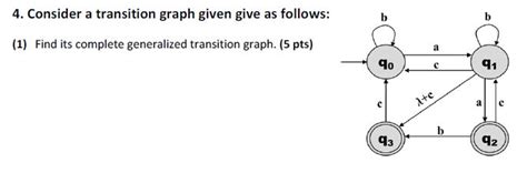 4 Consider A Transition Graph Given Give As Follows