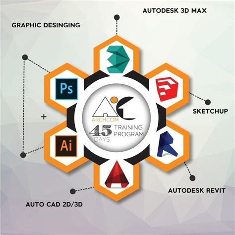 Husnain Ali On Linkedin 45 Days Training Program 5th Batch Starting From October 1 2018 Online