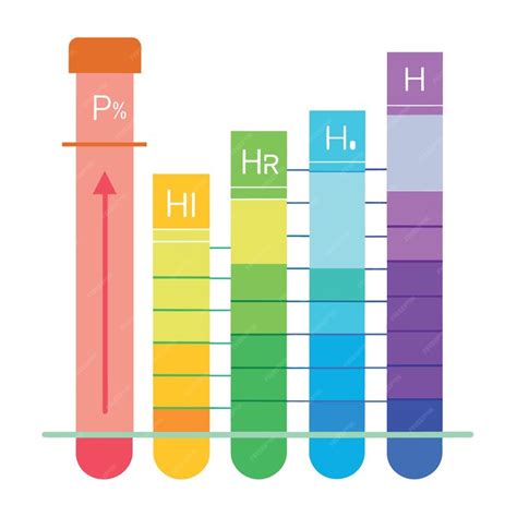Premium Vector | PH value scale chart for acid alkaline solution