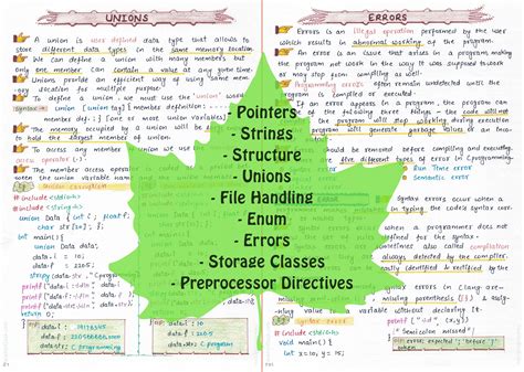 C Programming Language Aesthetic Study Notes Computer Etsy