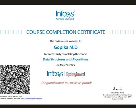 Heres A Full Content Draft You Can Use To Share Your Infosys Springboard Data Structures And