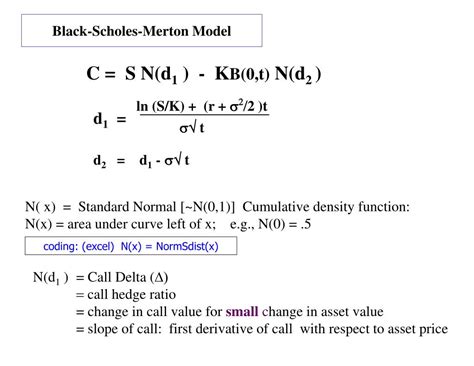 Ppt Analytical Option Pricing Black Scholes Merton Model
