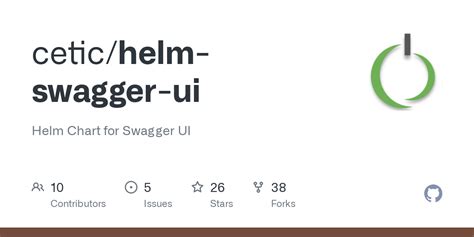 Github Cetichelm Swagger Ui Helm Chart For Swagger Ui