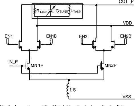 Baseband Processor Semantic Scholar