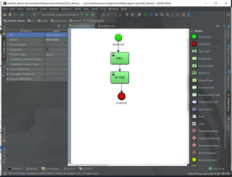 工作流引擎activiti详解 Activiti工作流引擎 Csdn博客