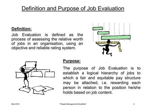 All You Need To Know About Implementing The Paterson Job Grading System Ppsx Resume Writing