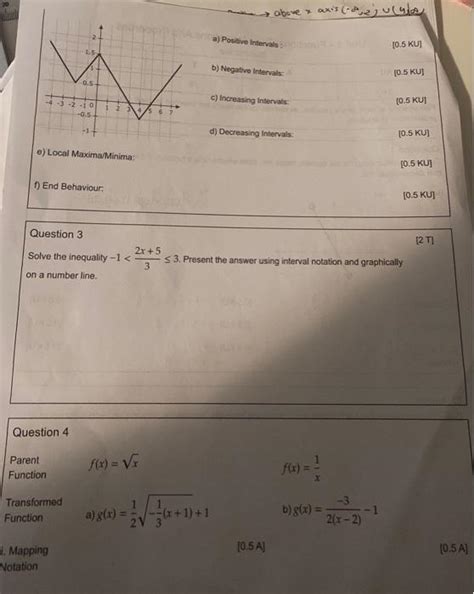 A Positive Intervals [0 5 Ku] B Negative