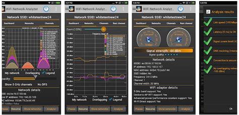 Top Best Wifi Analyzer App For Android Devices To Use In Free