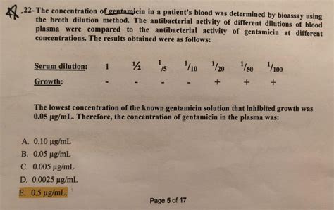 Solved 22 The Concentration Of Gentamicin A Patients