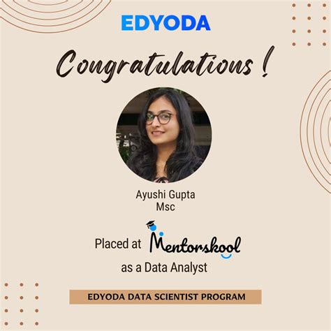 Edyoda On Linkedin Datascience Dataengineering Dataengineer Tech