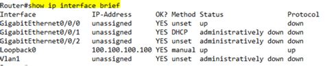 Interpret The Components Of Routing Table HSM Press