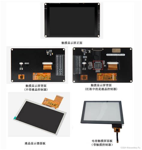 stm32的lcd显示 基于stm32lcd显示 csdn博客