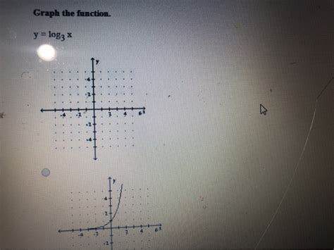 Solved Graph The Function Y Log Chegg Com