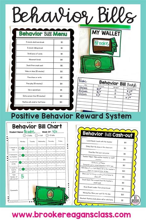 Classroom Reward System Positive Behavior Intervention System Artofit