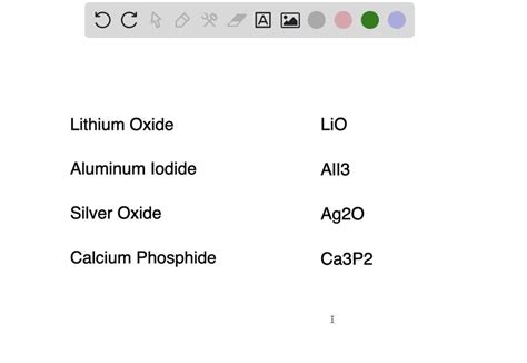 Solvedwrite Formulas For Each Of The Following Simple Binary Ionic
