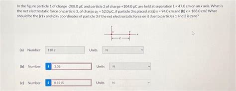 solved in the figure particle 1 of charge −208 0μc and