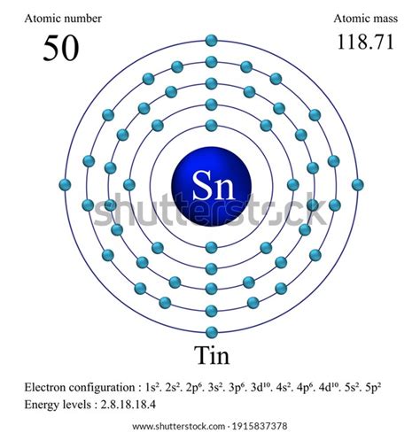Tin Atomic Structure Has Atomic Number Stock Vector Royalty Free