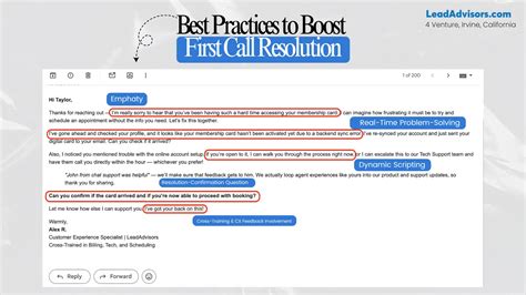 How To Measure Improve And Master First Call Resolution Fcr