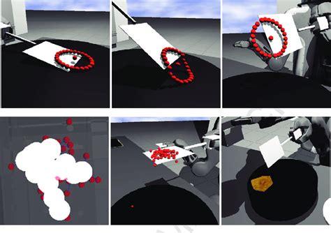 The Pancake Model In Different Views A Generic Circular Model Up A