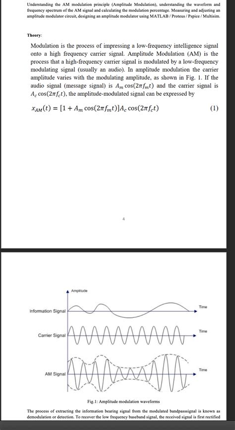 Solved Understanding The Am Modulation Principle Amplitude Chegg